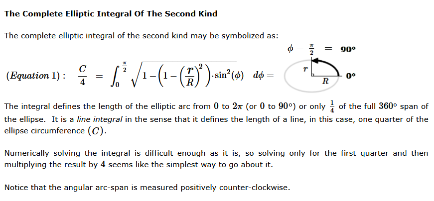 PHP Function For Elliptical Or Circular Circumference Or Perimeter